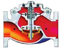 OCV Control Valves On Filtration Corp. of America